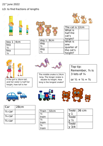 Year 2 Fractions of lengths | Teaching Resources