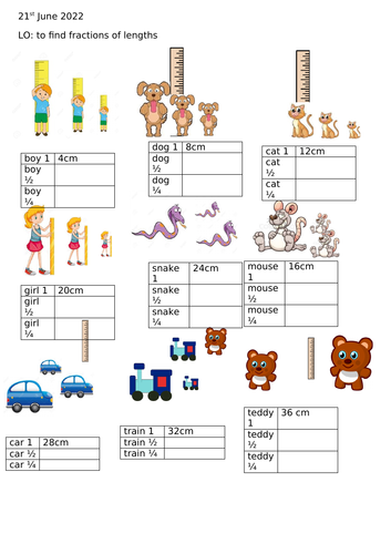 Year 2 Fractions of lengths | Teaching Resources