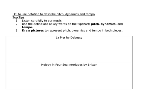 Music Listening Unit KS1/KS2 | Teaching Resources