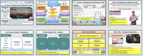 Careers in Engineering and Manufacturing | Teaching Resources