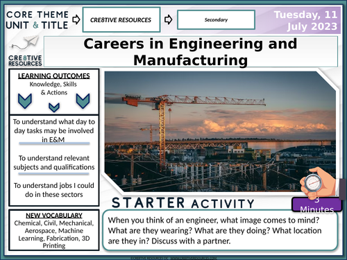 Careers in Engineering and Manufacturing | Teaching Resources