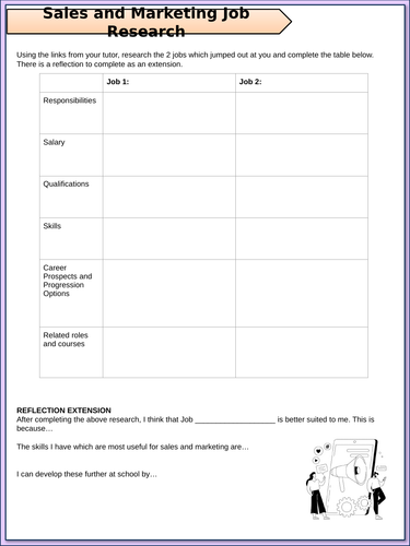 Careers in Sales and Marketing | Teaching Resources