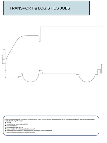 Careers in Transport and Logistics | Teaching Resources