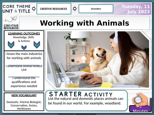 Careers: Working with Animals | Teaching Resources