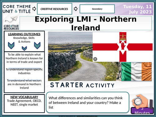 LMI - Northern Ireland (Labour Market Information) | Teaching Resources