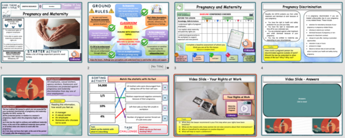 Pregnancy & Maternity | Teaching Resources