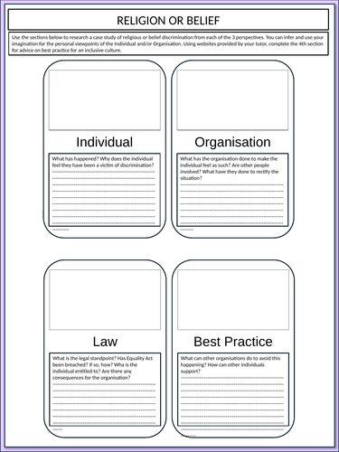 Religion & Belief Lesson - Protected Characteristics | Teaching Resources
