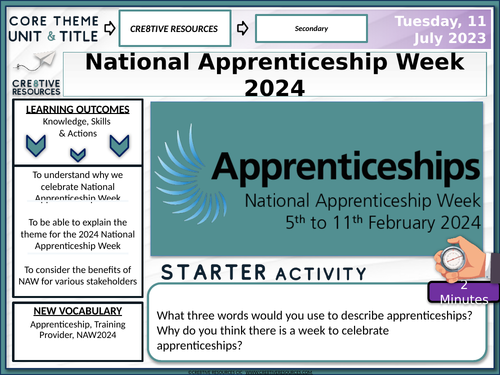National Apprenticeship Week 2024 | Teaching Resources