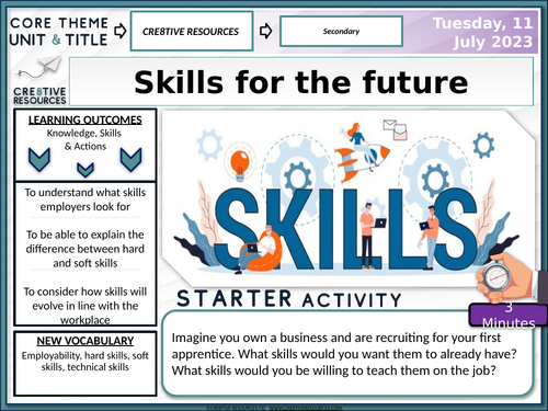 Skills for the future | Teaching Resources