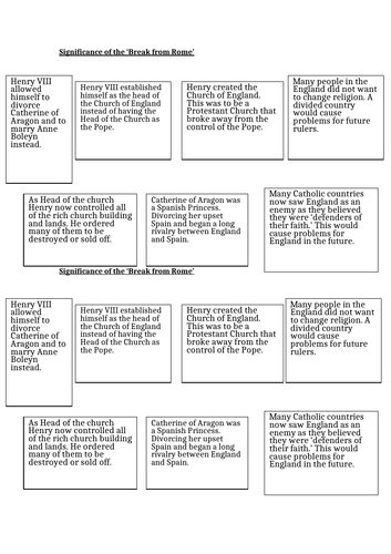 Henry VIII's Break from Rome - KS3 History Tudors | Teaching Resources