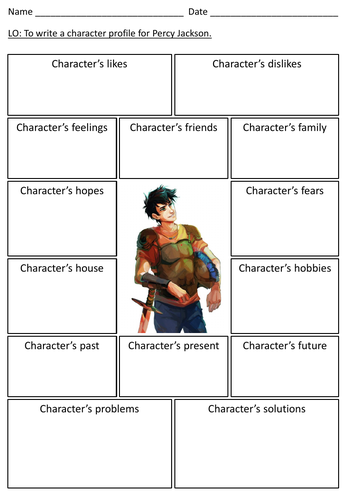 Percy Jackson Lightning Thief, Describe the Story Character ...