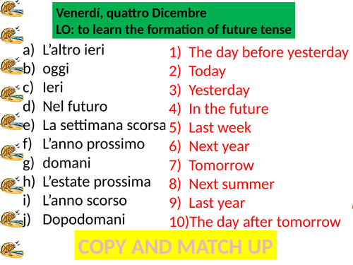 Future Tense Italian - Bundle Lesson & consolidation FUTURO | Teaching ...