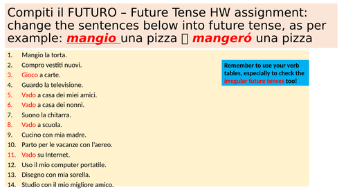 Future Tense Italian - Bundle Lesson & consolidation FUTURO | Teaching ...