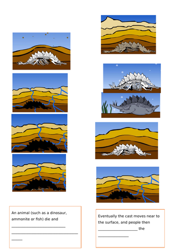 Rocks - Year 3 | Teaching Resources