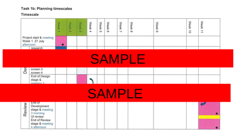 BTEC TECH AWARD Level 1/2 Jan 2024 Component 1 & 2 | Teaching Resources