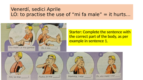 Italian body parts - Parti del corpo Resources Bundle | Teaching Resources