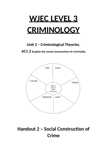 WJEC Criminology - Unit 2 Worksheets | Teaching Resources