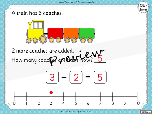 Addition - Adding More - Year 1 | Teaching Resources