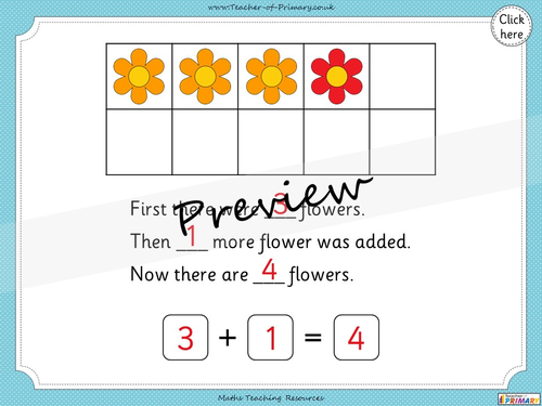Addition - Adding More - Year 1 | Teaching Resources