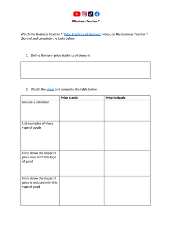 Price Elasticity of Demand | Teaching Resources