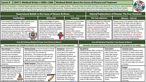 Medieval Treatments of Disease & Beliefs - AQA GCSE History: Britain ...