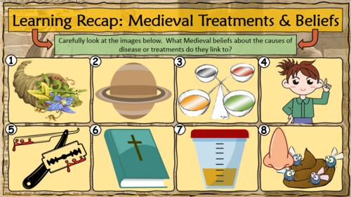Medieval Treatments of Disease & Beliefs - AQA GCSE History: Britain ...