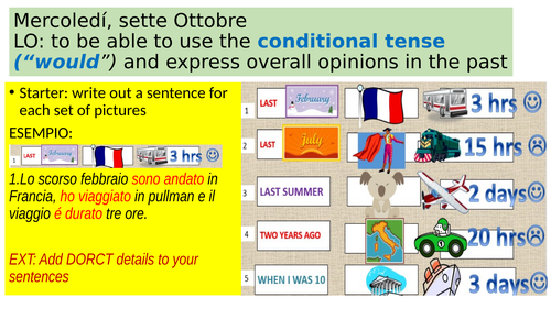 Vacanze Future & Ideali - Full range of tenses Italian- past, future ...