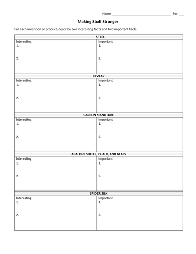 Making Stuff Stronger Video Worksheet | Teaching Resources