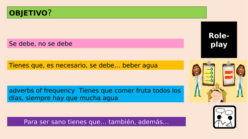 Spanish Food and Health Advice Project ks2 | Teaching Resources
