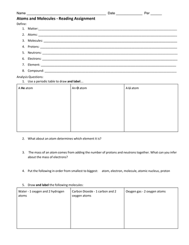 Atoms and Molecules Reading Assignment | Teaching Resources
