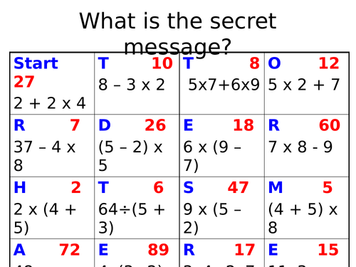 BIDMAS secret message | Teaching Resources