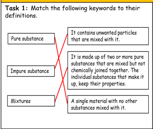 Separating mixtures assessment | Teaching Resources