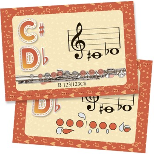 Flute Fingering Charts. 76 Colorful Pictures for Beginners | Teaching ...