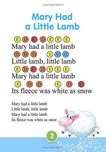 Melodica for Absolute Beginners. Play by Letter. Learn to Transpose ...