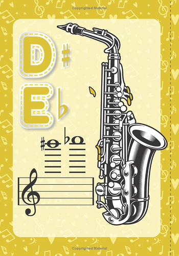 Alto Saxophone: Colorful Fingering Chart. Full Range | Teaching Resources