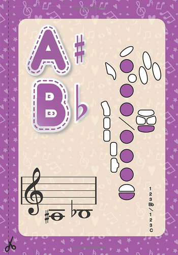 Alto Saxophone: Colorful Fingering Chart. Full Range | Teaching Resources