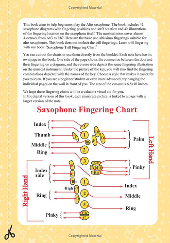 Alto Saxophone: Colorful Fingering Chart. Full Range | Teaching Resources