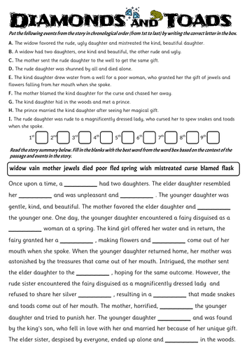 Diamonds and Toads Charles Perrault | Teaching Resources