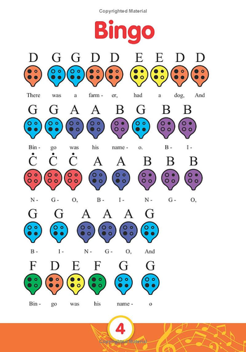 30 Very Simple Songs for 4-Hole Ocarina with Color-Coded Fingering ...