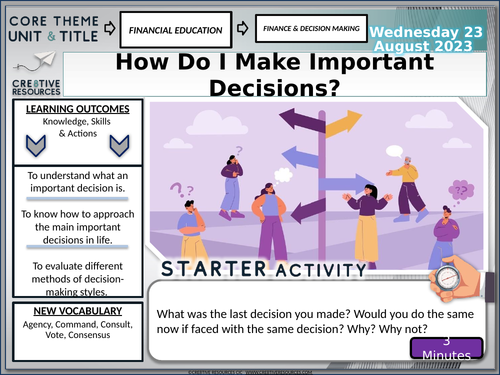 Finance & Decision Making Ks3 Unit | Teaching Resources