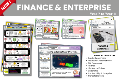 Finance & Decision Making Ks3 Unit | Teaching Resources