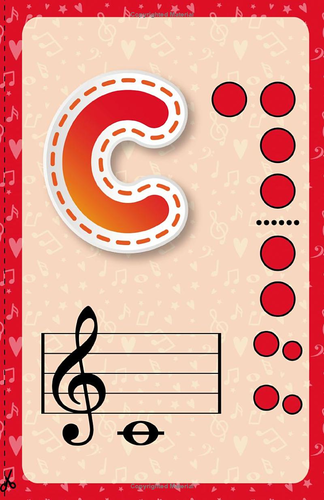 Soprano Recorder Fingering Charts. For Baroque and German Style ...