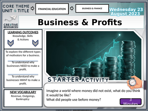 Business & Finance Ks3 Unit | Teaching Resources