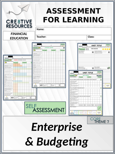 Enterprise & Budgeting - Ks3 Finance Unit | Teaching Resources