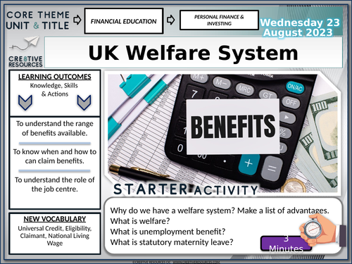 Personal Finance & Investing - KS4 Finance Unit | Teaching Resources