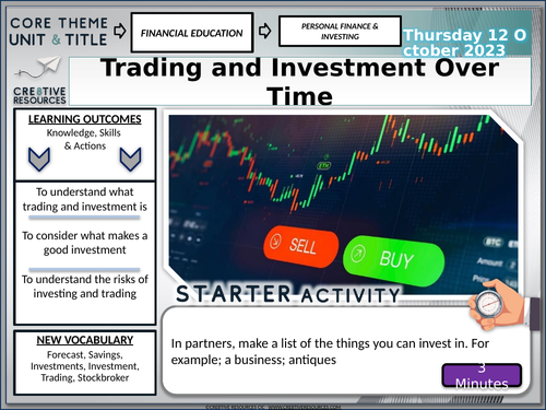 Personal Finance & Investing - KS4 Finance Unit | Teaching Resources