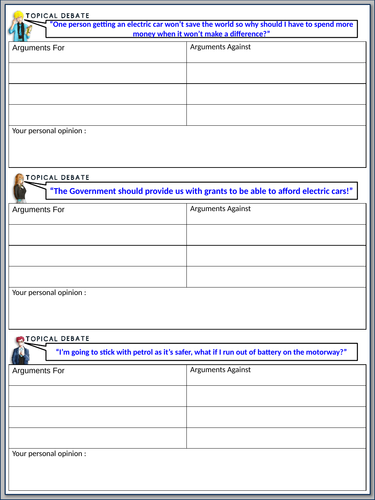 Personal Finance & Investing - KS4 Finance Unit | Teaching Resources