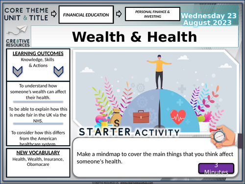 Personal Finance & Investing - KS4 Finance Unit | Teaching Resources