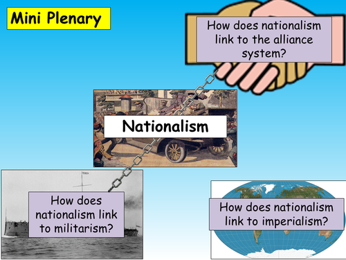 Nationalism WWI | Teaching Resources
