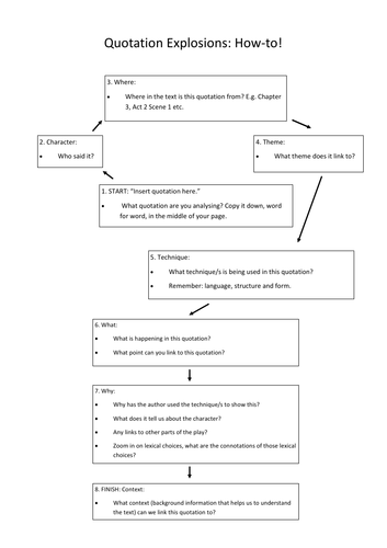 KS3/KS4 Quotation Explosions Worksheet and How-To Guide - In-Depth ...